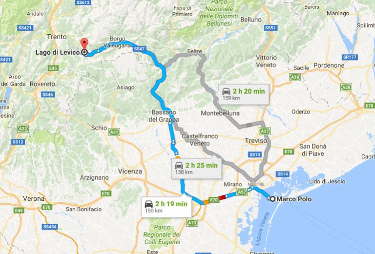 Must-Dos in Lake Levico