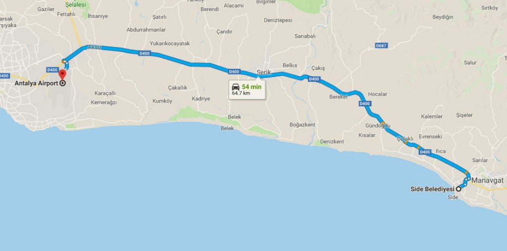 Die Besten Sehenswürdigkeiten im Sonnigen Side