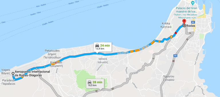 Descubre la antigua y hermosa ciudad de Rodas, Isla de Rodas, Grecia.